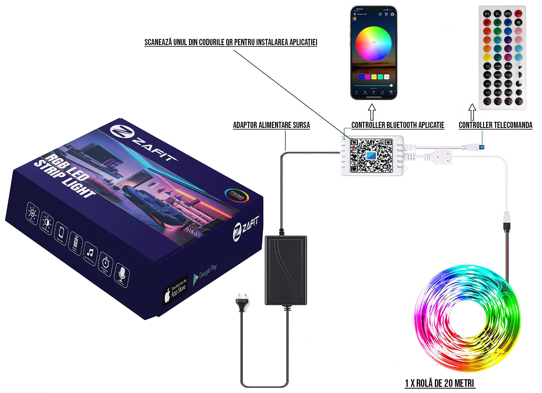 Banda LED ZAFIT™ 20 metri, Bluetooth, aplicatie telefon, telecomanda ...