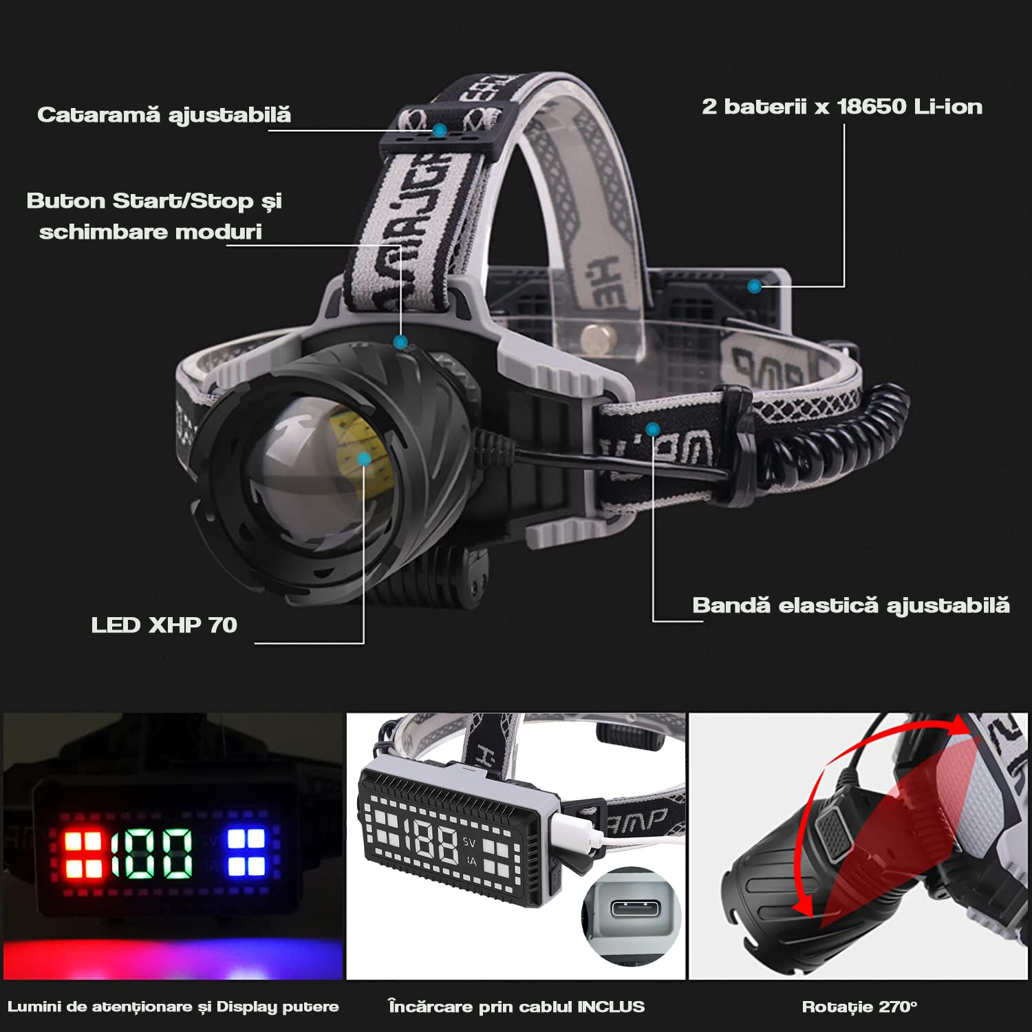 Lanterna puternica de cap FiGGA® LED XHP-70, 21000 lumeni, 700 metri ...